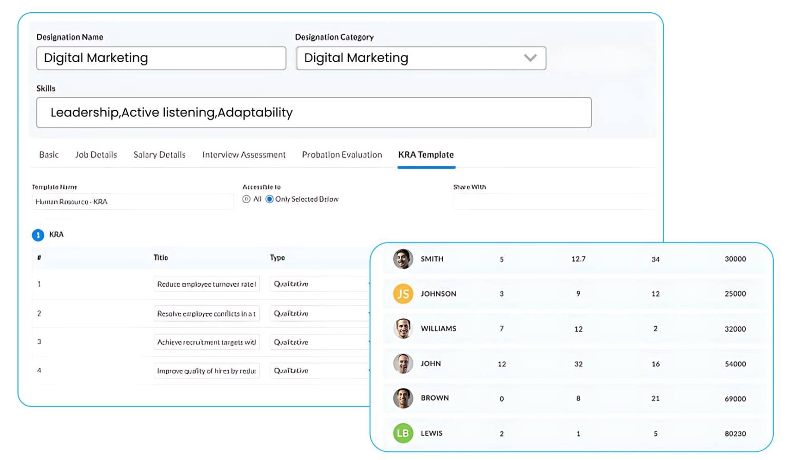 Performance Management - HRMS VALUE