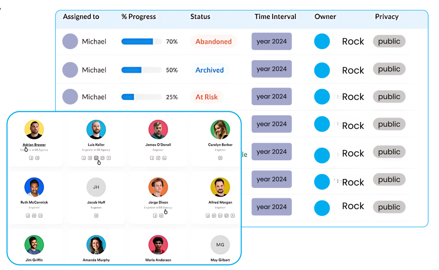 Performance Management - HRMS VALUE